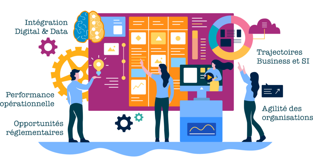 Optimisation du modèle opérationnel - Santé Services
